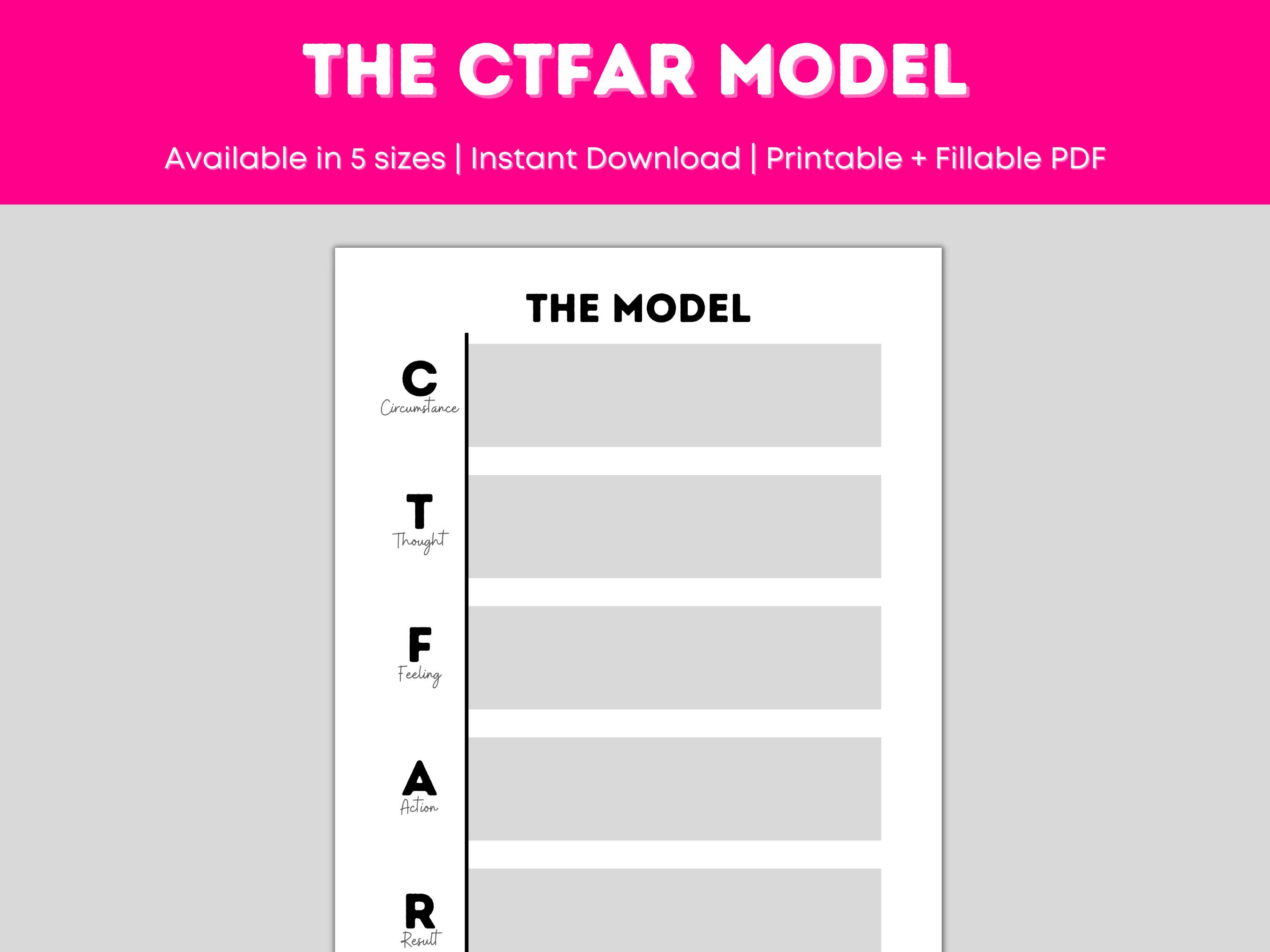 The CTFAR Model | Brooke Castillo Printable for Controlling Your Mind and Life | Printable ...