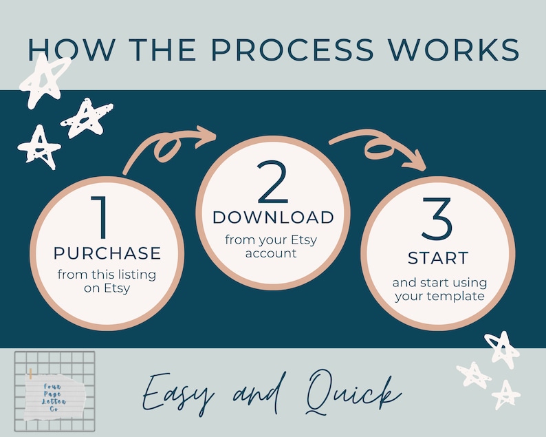Voir Dire Excel Spreadsheet: Jury Selection Legal Template (digital ...