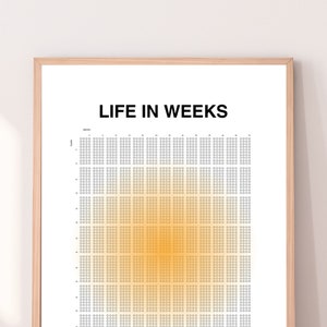 My Life in Weeks Poster | Weeks of My Life Calendar | Life in Weeks ...