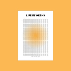 My Life in Weeks Poster | Weeks of My Life Calendar | Life in Weeks ...