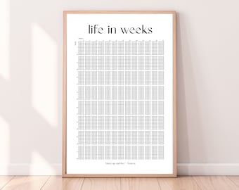 My Life in Weeks Poster Weeks of My Life Calendar Life in Weeks Printable Wall Art Inspiring ...