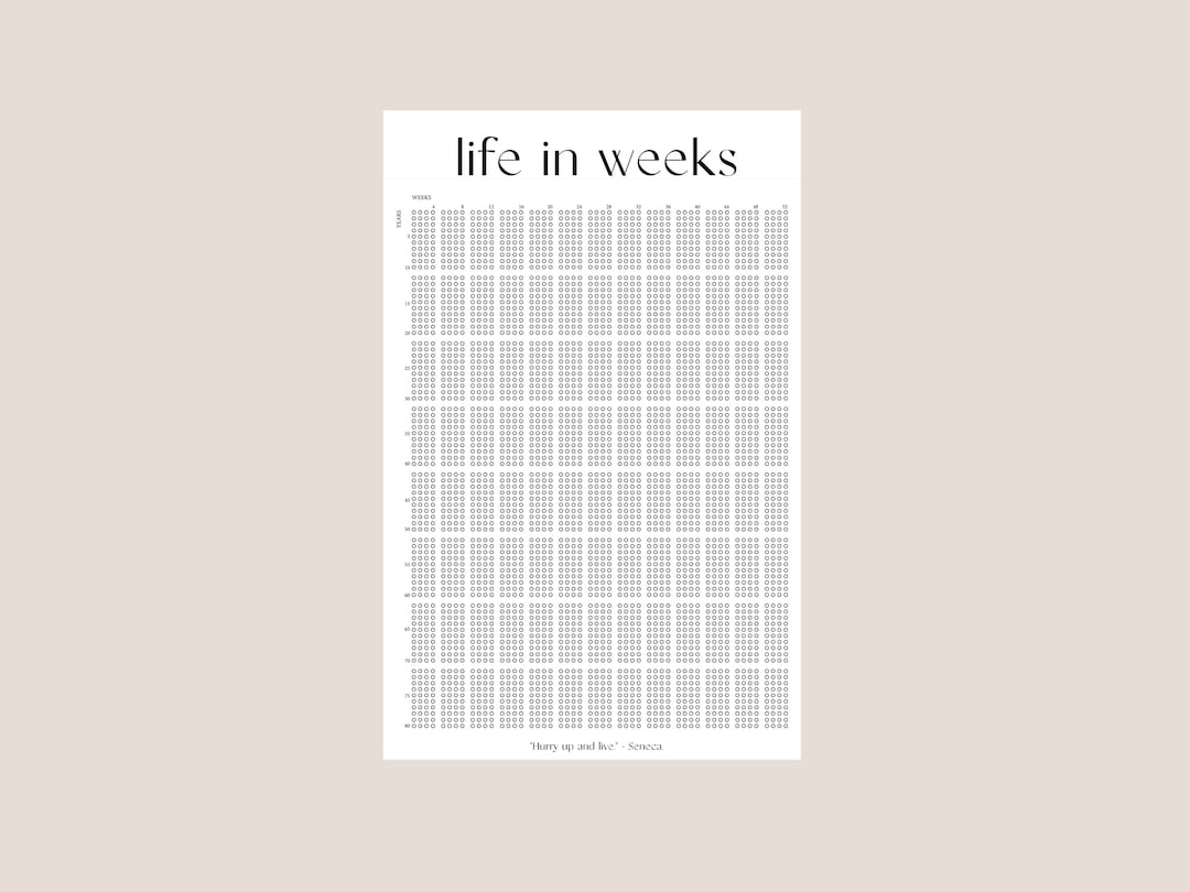 Memento Mori My Life in Weeks Poster Weeks of My Life Calendar Life in ...