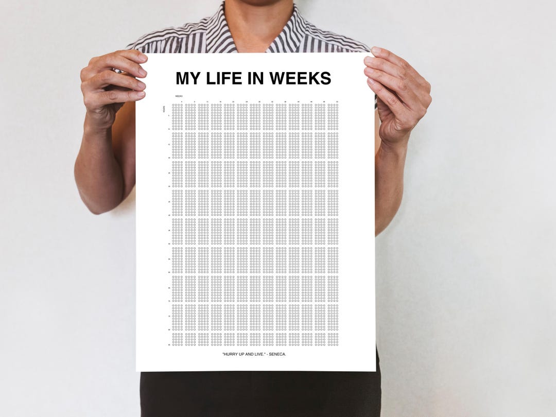 4K Weeks | Life in Weeks Poster | Printable Calendar, Seneca Quote (PDF ...