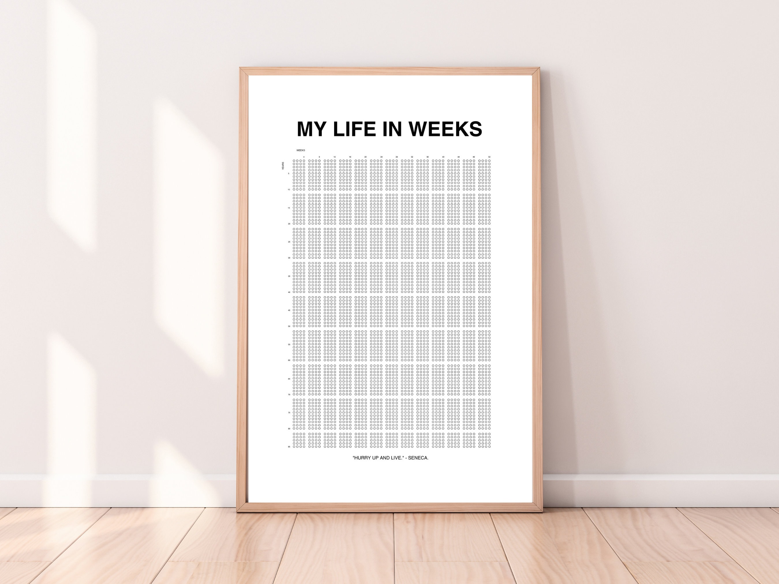 My Life in Weeks Poster | Weeks of My Life Calendar | Life in Weeks ...