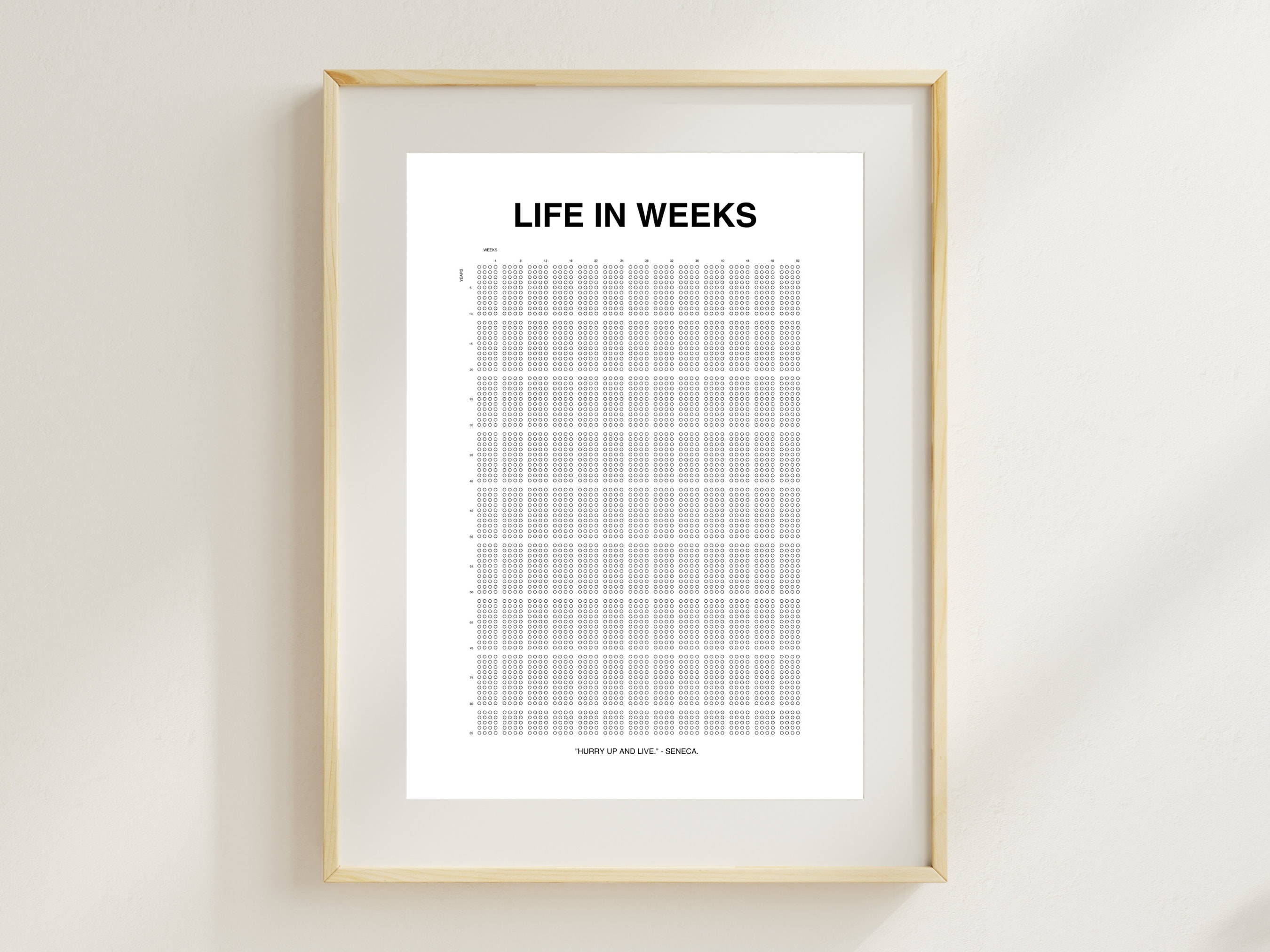My Life in Weeks Poster | Weeks of My Life Calendar | Life in Weeks ...