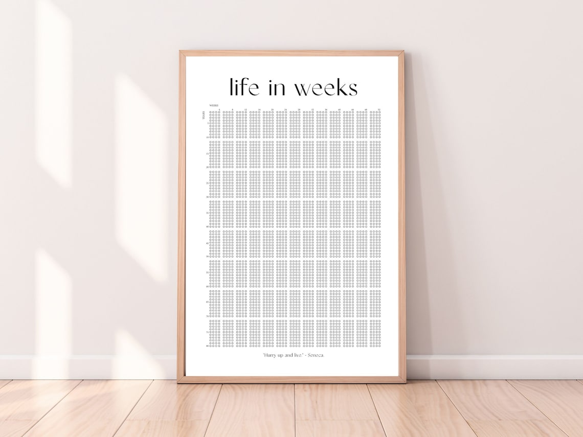My Life in Weeks Poster | Weeks of My Life Calendar | Life in Weeks ...