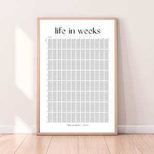 My Life in Weeks Poster | Weeks of My Life Calendar | Life in Weeks ...
