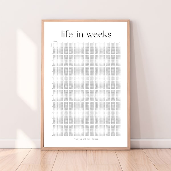 Life in Weeks Poster - Etsy