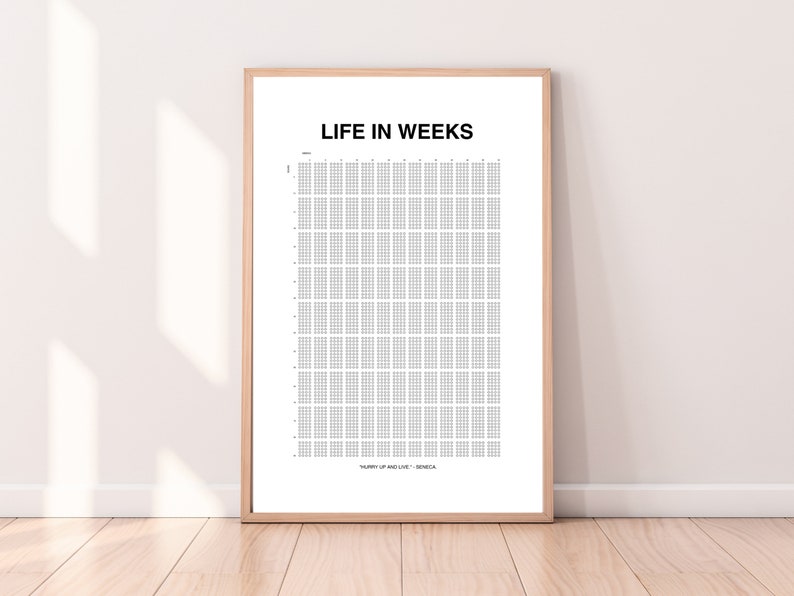 My Life in Weeks Poster | Weeks of My Life Calendar | Life in Weeks ...