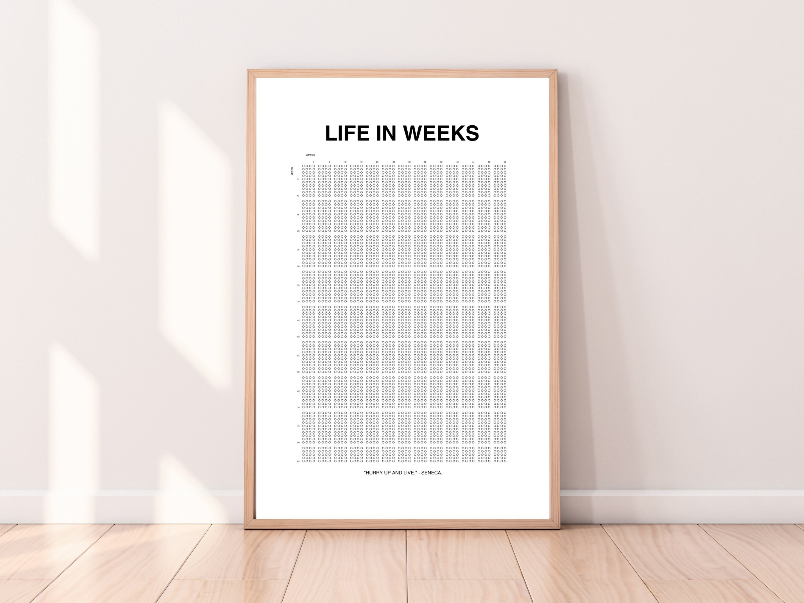 My Life in Weeks Poster | Weeks of My Life Calendar | Life in Weeks ...