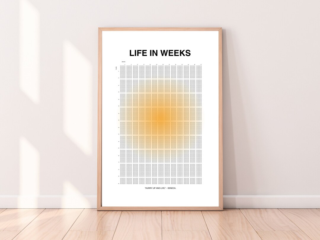 My Life in Weeks Poster | Weeks of My Life Calendar | Life in Weeks ...