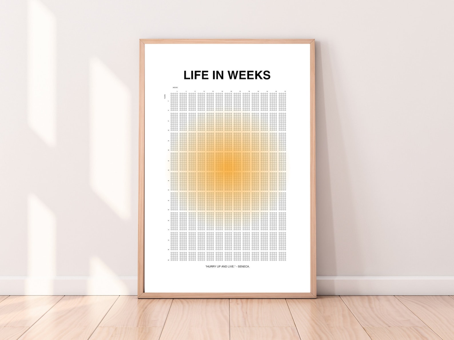 My Life in Weeks Poster | Weeks of My Life Calendar | Life in Weeks ...