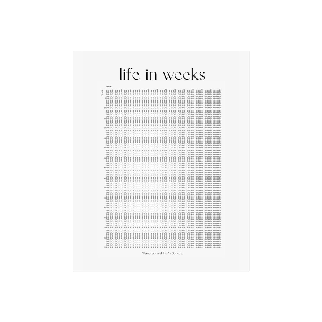 My Life in Weeks Poster | Weeks of My Life Calendar | Life in Weeks ...