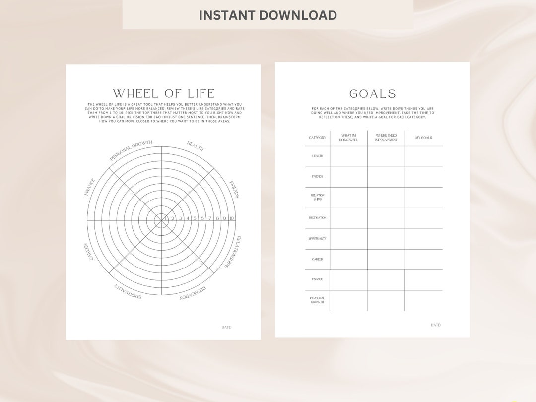 Wheel of Life Printable – Life Goal Planner, Self Improvement (A4 ...