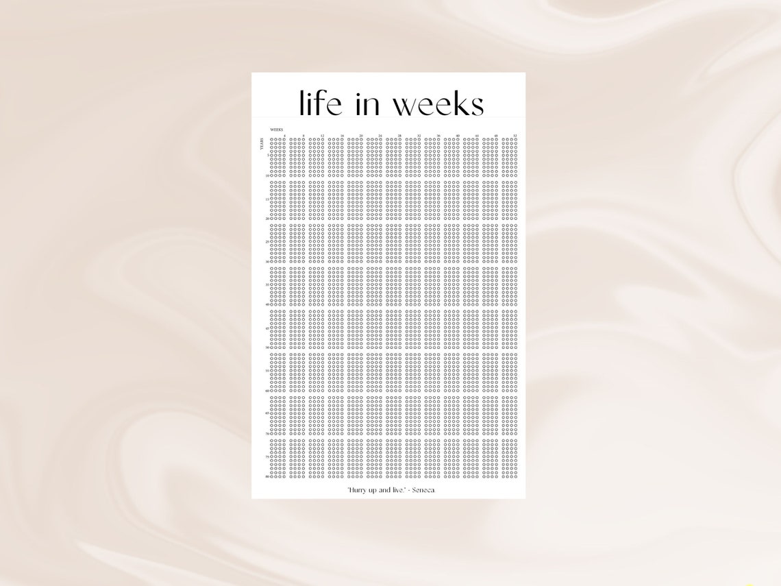 My Life in Weeks Poster | Weeks of My Life Calendar | Life in Weeks ...