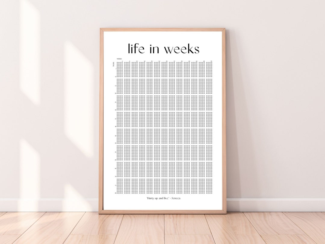 Life in Weeks Poster | Inspiring Reflection Wall Art (PDF & PNG) - Etsy