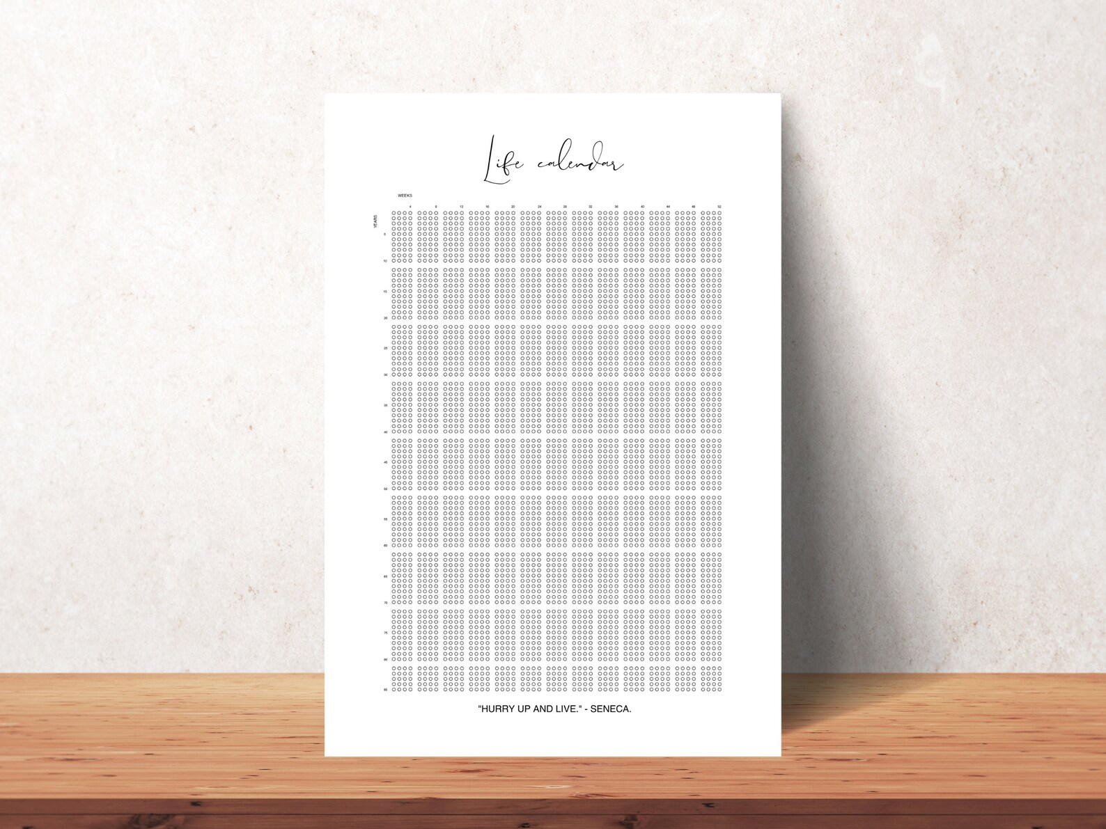 Life Calendar | My Life in Weeks Poster | Weeks of My Life Calendar ...