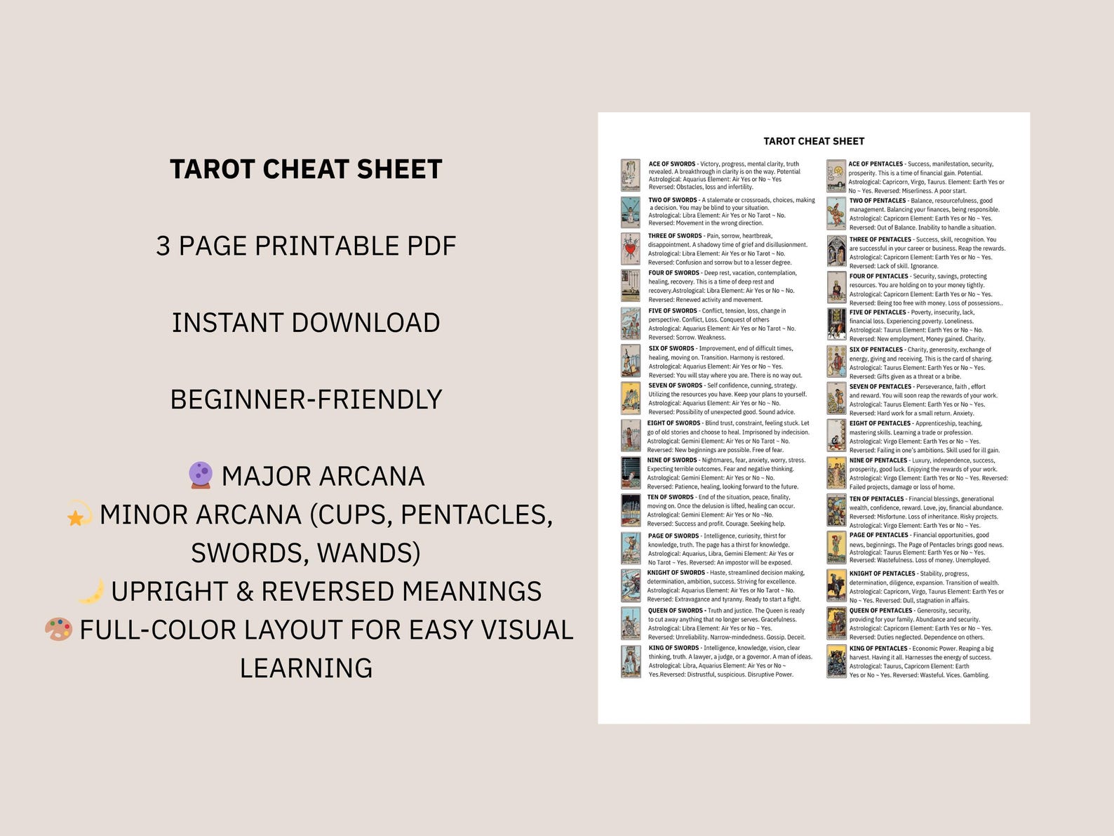 Tarot Cheat Sheet PDF | 3-page Printable Tarot Guide | Tarot Card ...