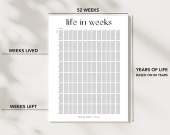 My Life in Weeks Poster Weeks of My Life Calendar Life in Weeks Printable Wall Art Inspiring ...