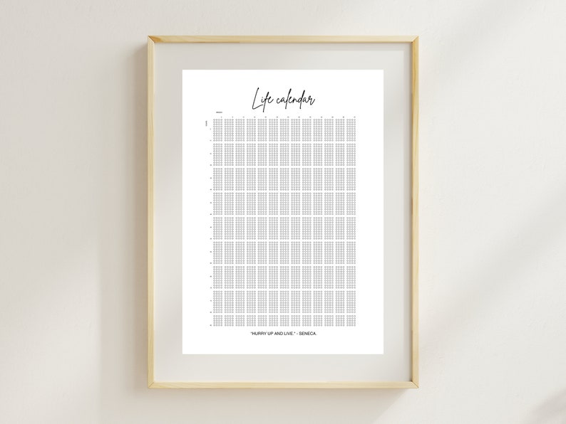 Life Calendar | My Life in Weeks Poster | Weeks of My Life Calendar ...