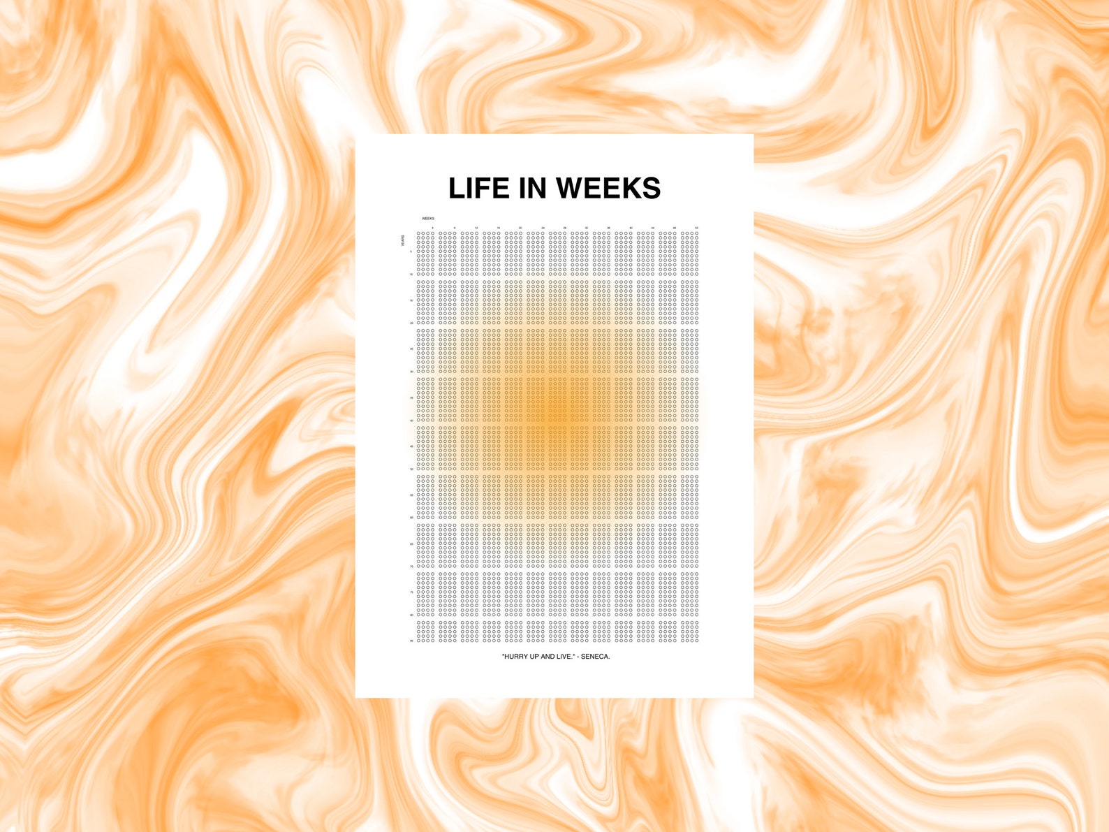 My Life in Weeks Poster | Weeks of My Life Calendar | Life in Weeks ...