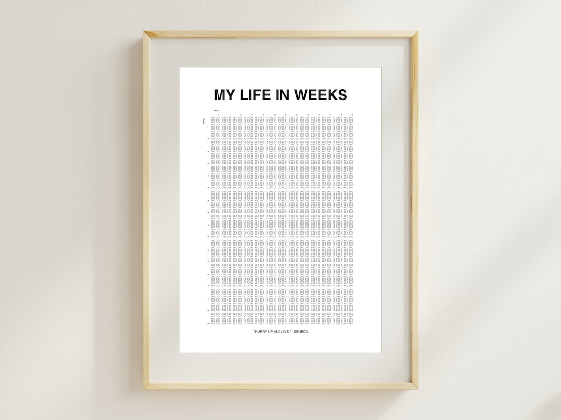 My Life in Weeks Poster | Weeks of My Life Calendar | Life in Weeks ...