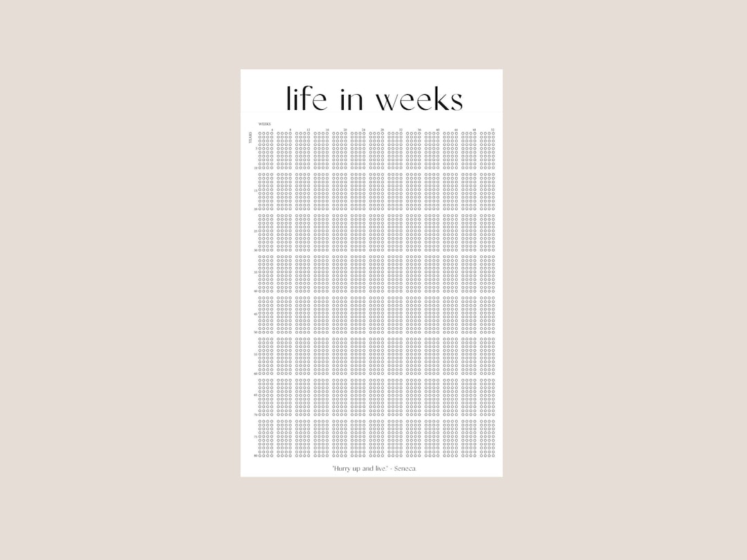 Memento Mori | My Life in Weeks Poster | Weeks of My Life Calendar ...