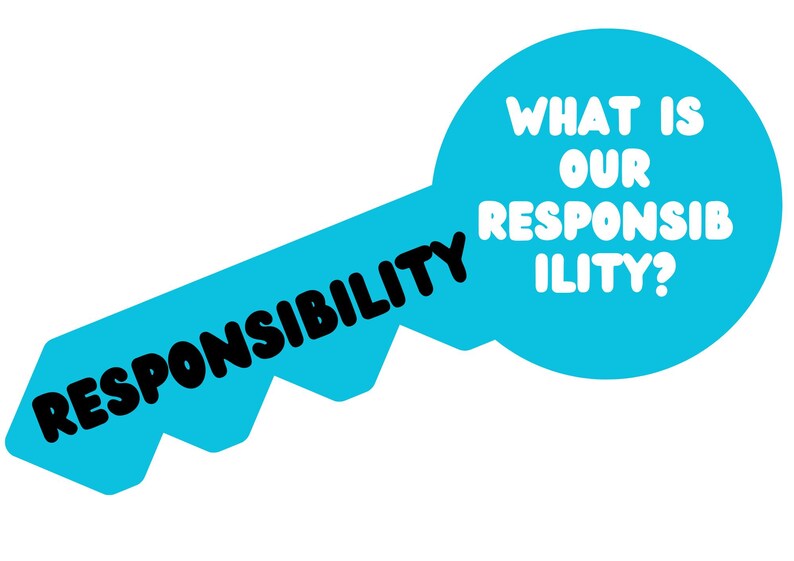 IB PYP Key Concepts Decorative Classroom Poster Digital Download - Etsy