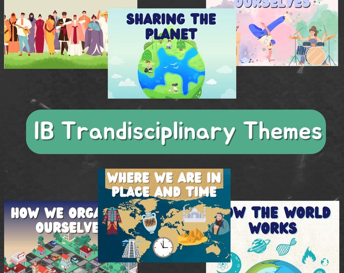 IB PYP Transdisciplinary Themes Decorative Classroom Poster Digital ...