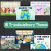 IB PYP Transdisciplinary Themes Decorative Classroom Poster Digital ...