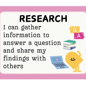 IB PYP Approaches to Learning Decorative Classroom Poster Digital ...