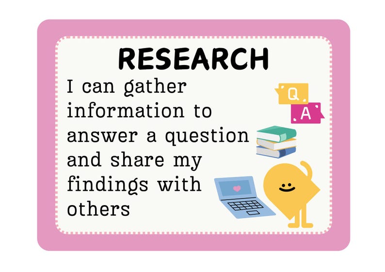 IB PYP Approaches to Learning Decorative Classroom Poster Digital ...