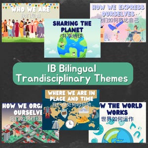 IB PYP Transdisciplinary Themes Decorative Classroom Poster Bilingual ...