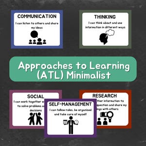 IB PYP Approaches to Learning Decorative Classroom Poster Digital ...