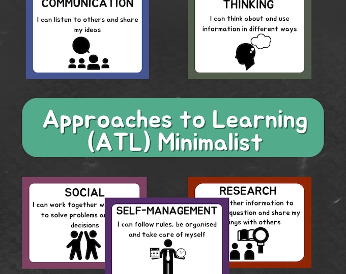 IB Approaches to Learning Printable Classroom Posters - Version 2 ...