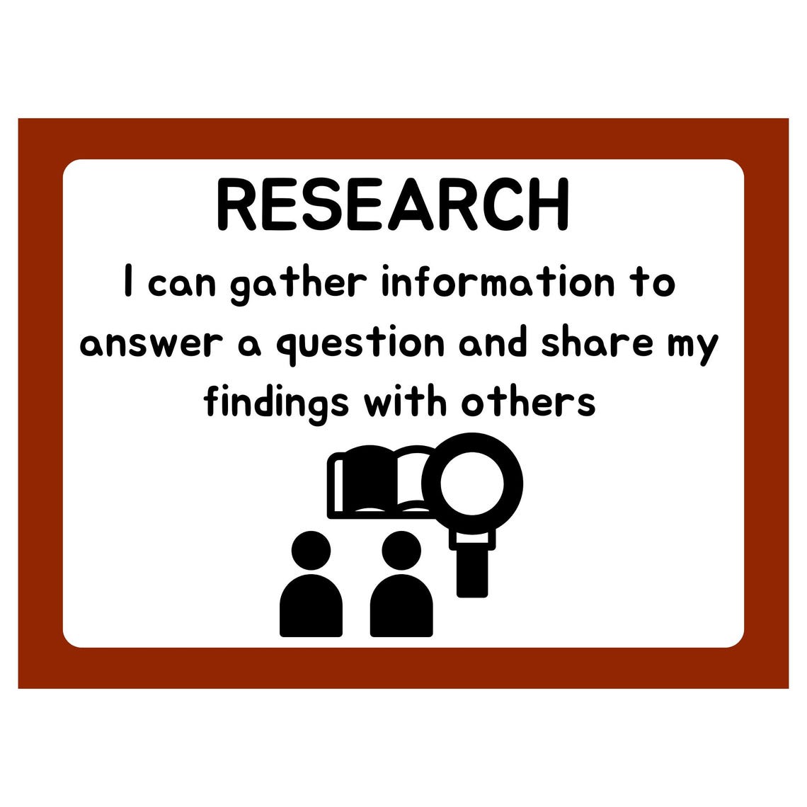 IB PYP Approaches to Learning Decorative Classroom Poster Digital ...