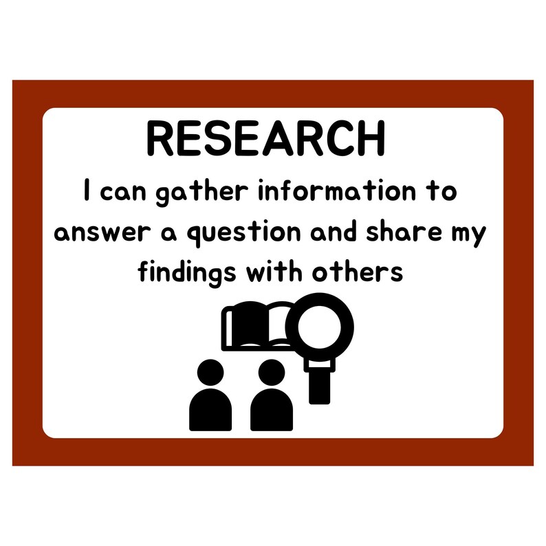 IB PYP Approaches to Learning Decorative Classroom Poster Digital ...