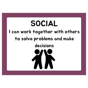 IB PYP Approaches to Learning Decorative Classroom Poster Digital ...