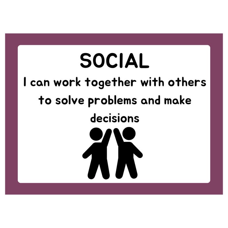 IB PYP Approaches to Learning Decorative Classroom Poster Digital ...