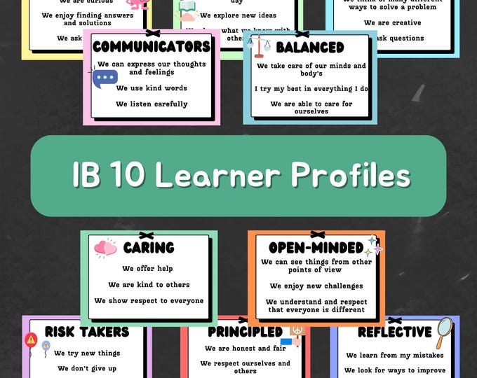 IB Approaches to Learning Printable Classroom Posters - Version 2 ...