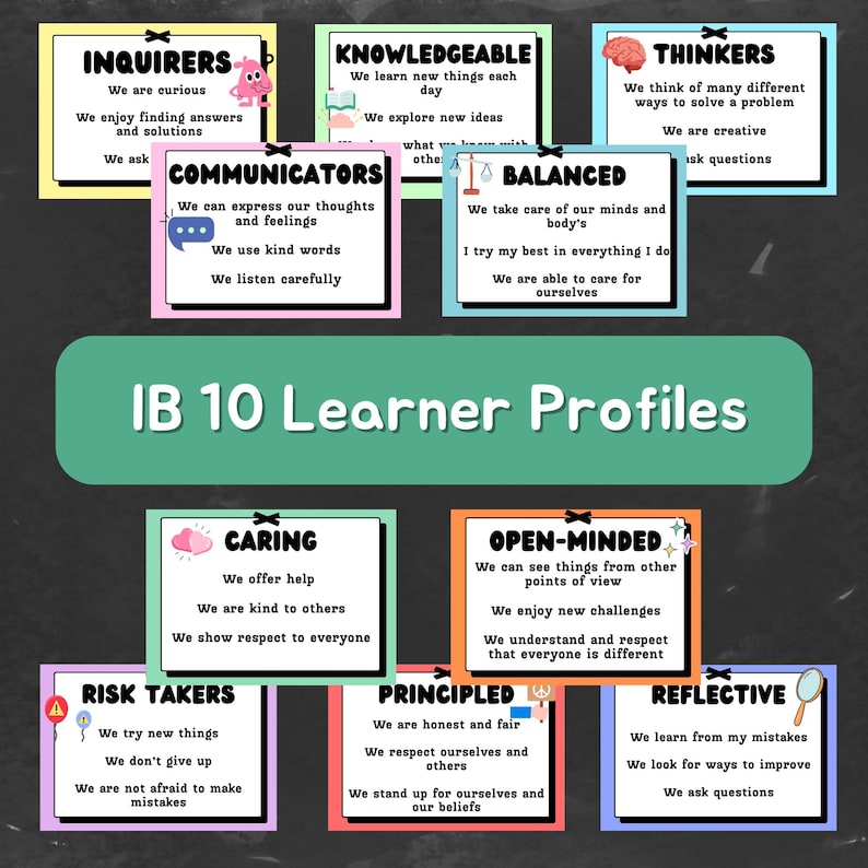 IB PYP 10 Learner Profiles Decorative Classroom Poster Digital Download ...