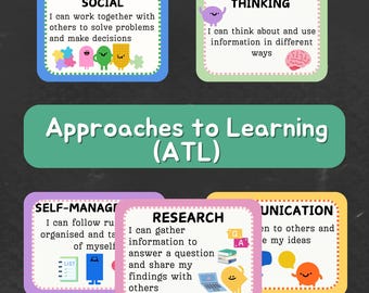 IB PYP Approaches to Learning Decorative Classroom Poster Digital ...