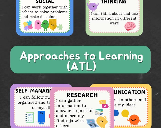 IB Approaches to Learning Printable Classroom Posters - Version 2 ...