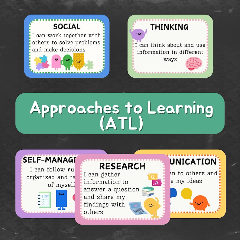IB PYP Approaches to Learning Decorative Classroom Poster Digital ...