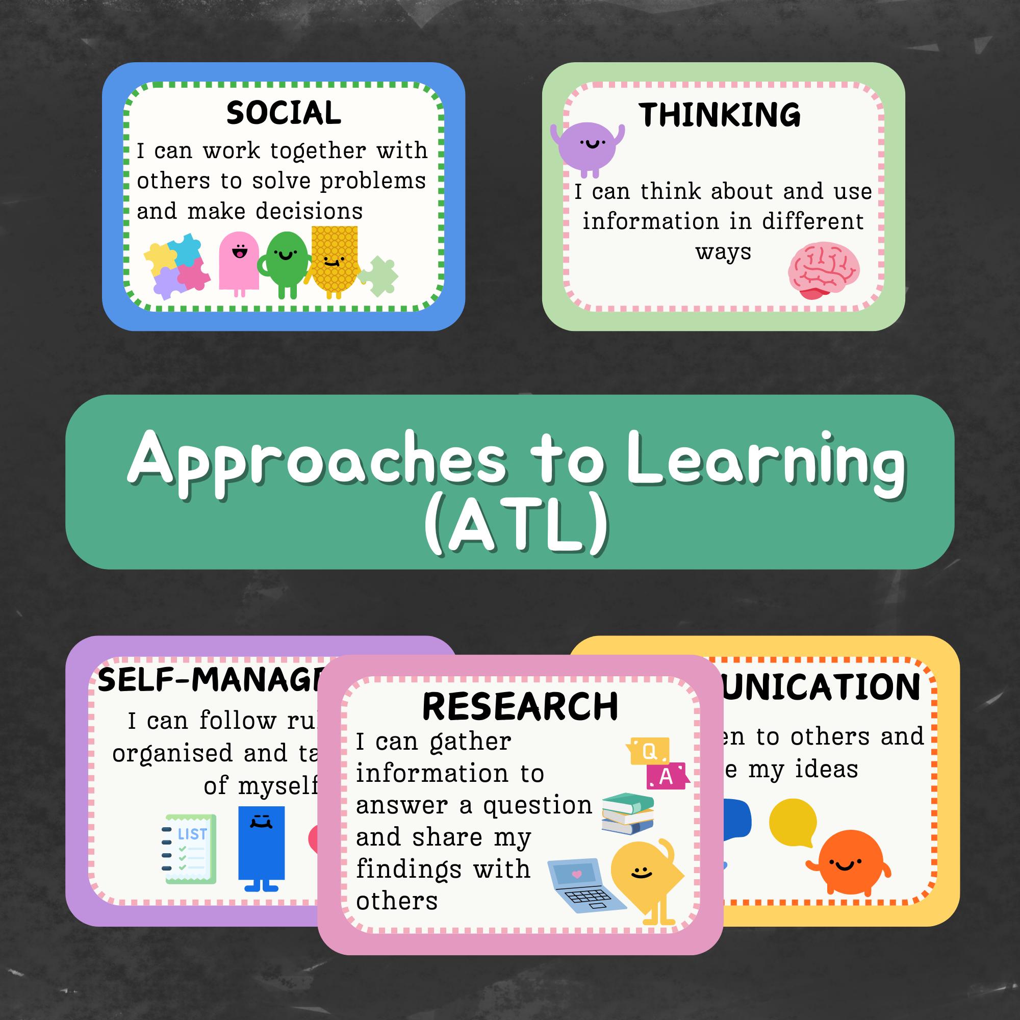 IB PYP Approaches to Learning Decorative Classroom Poster Digital ...