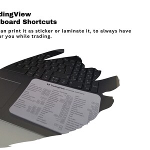 Printable Tradingview Keyboard Shortcuts - Etsy
