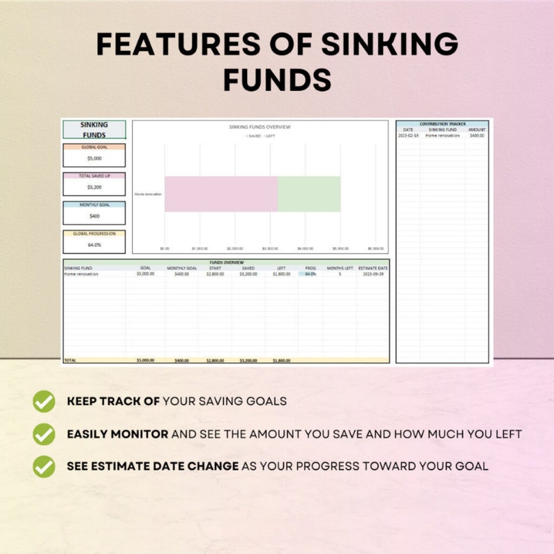 Excel Template Sheet Complete Monthly Budget Excel Template Automated ...