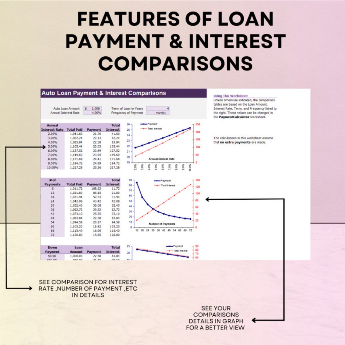 Excel Template Ready to Use Loan Payment Calculator Excel Template ...