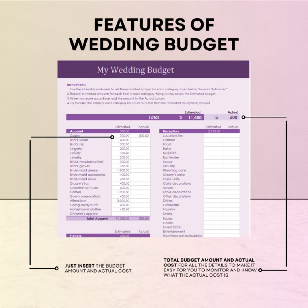 Excel Template Ready to Use Wedding Budget Excel Template | Wedding ...