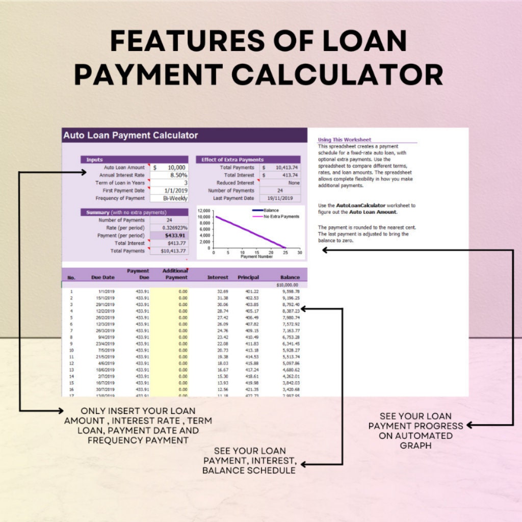 Excel Template Ready to Use Loan Payment Calculator Excel Template ...